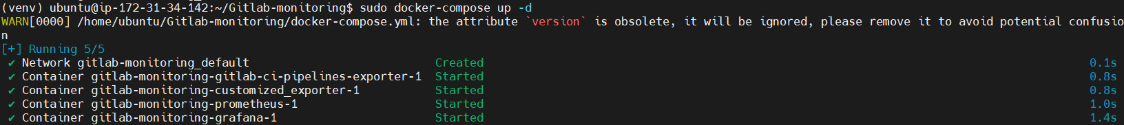 Monitor GitLab Pipelines Using Prometheus and Grafana