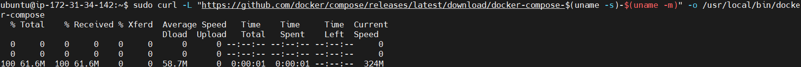 Monitor GitLab Pipelines Using Prometheus and Grafana