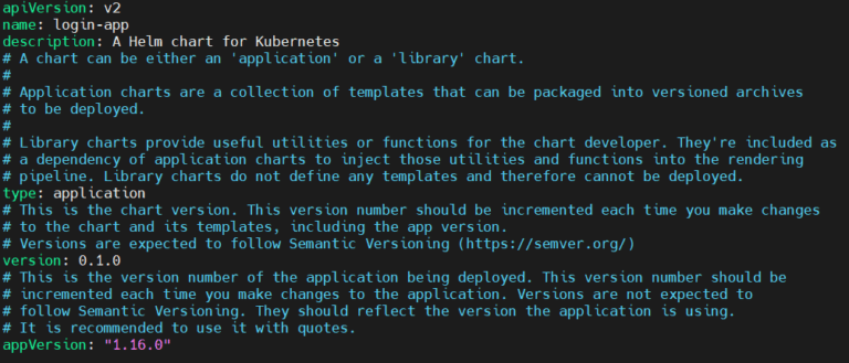Automated Application Deployment To Kubernetes With Helm Gitlab And Argocd