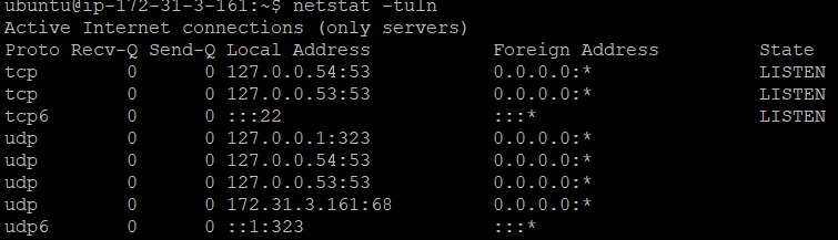 Monitoring Linux And Log Management in Linux