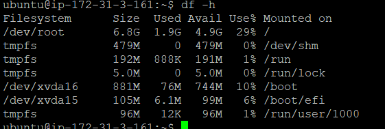 Monitoring Linux And Log Management In Linux
