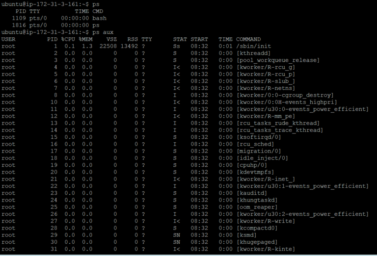Monitoring Linux And Log Management in Linux