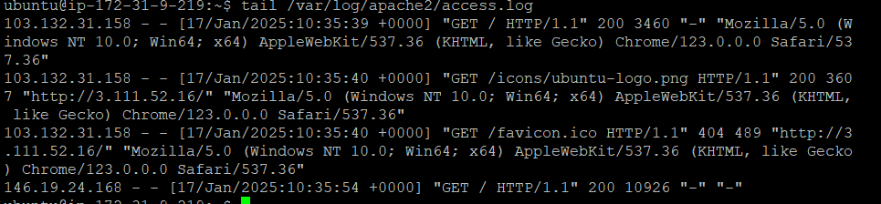 Monitoring Linux And Log Management In Linux