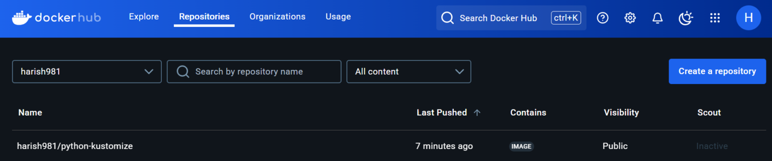 Deploy Python App On Kubernetes Using Kustomize