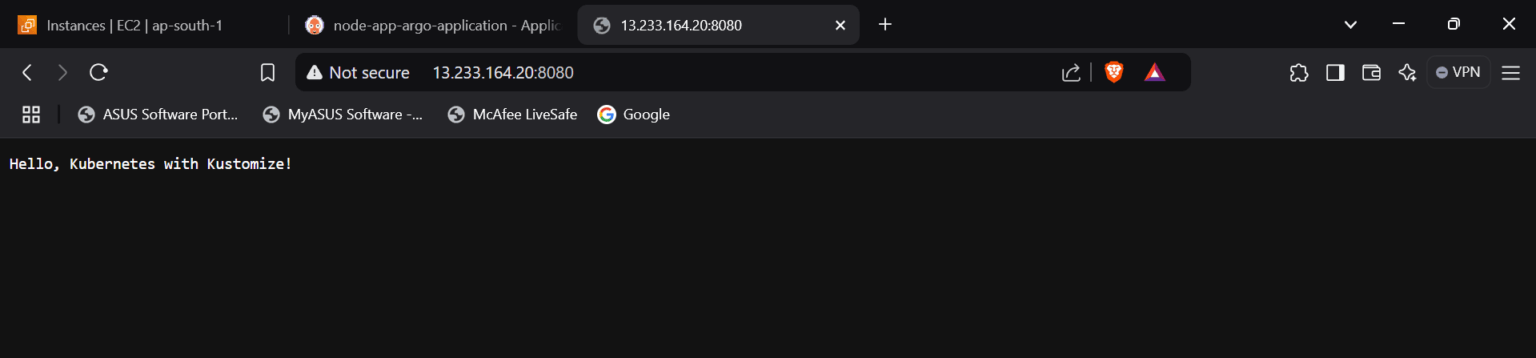 Deploy To Kubernetes Using Github Actions Cicd Docker Dockerhub And Argocd 4493