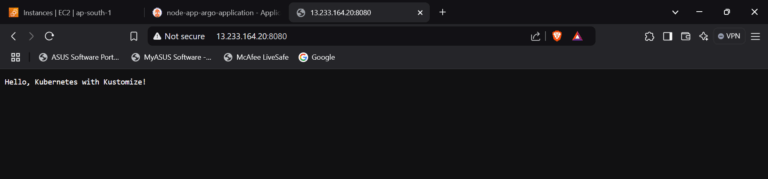 Deploy To Kubernetes Using Github Actions Cicd Docker Dockerhub And Argocd 9136