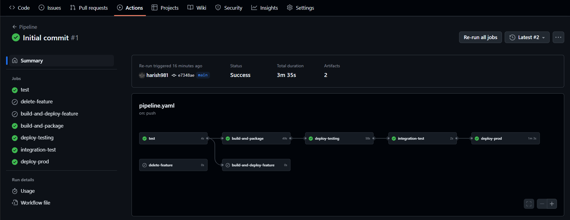 Deploy Serverless App with GitHub Actions and AWS SAM