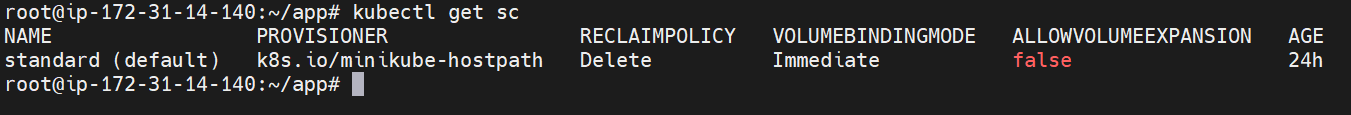 Kubernetes Pod Troubleshooting Commands With Examples