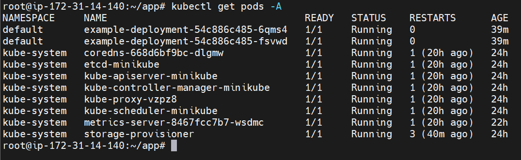 Kubernetes Pod Troubleshooting Commands with Examples