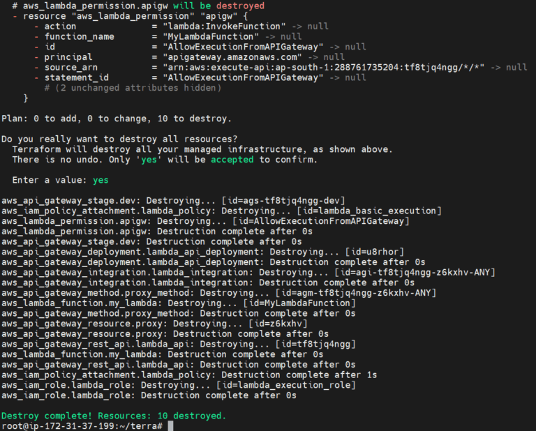 Deploy Aws Lambda Function With Api Gateway Using Terraform