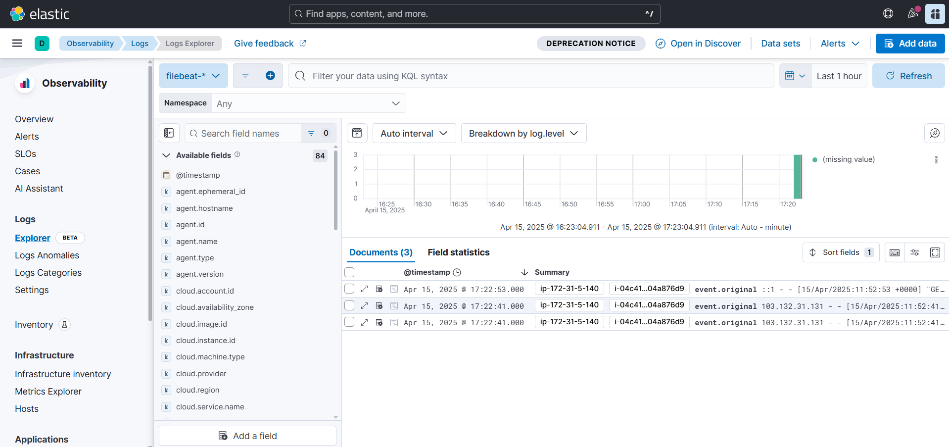 Observability Dashboard Overview in Elastic Stack