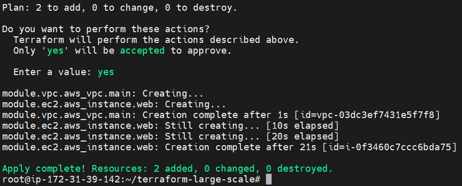 Managing Large-Scale Infrastructure with Terraform Modules