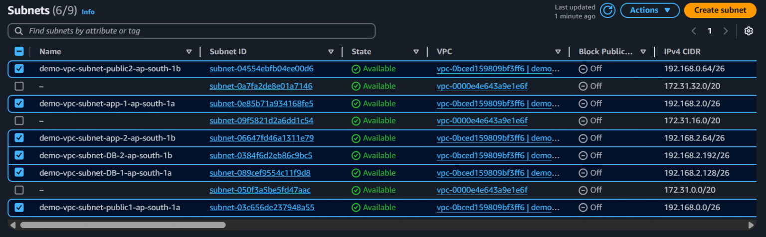 How to Set Up a 3-Tier Architecture on AWS with EC2, RDS, and S3